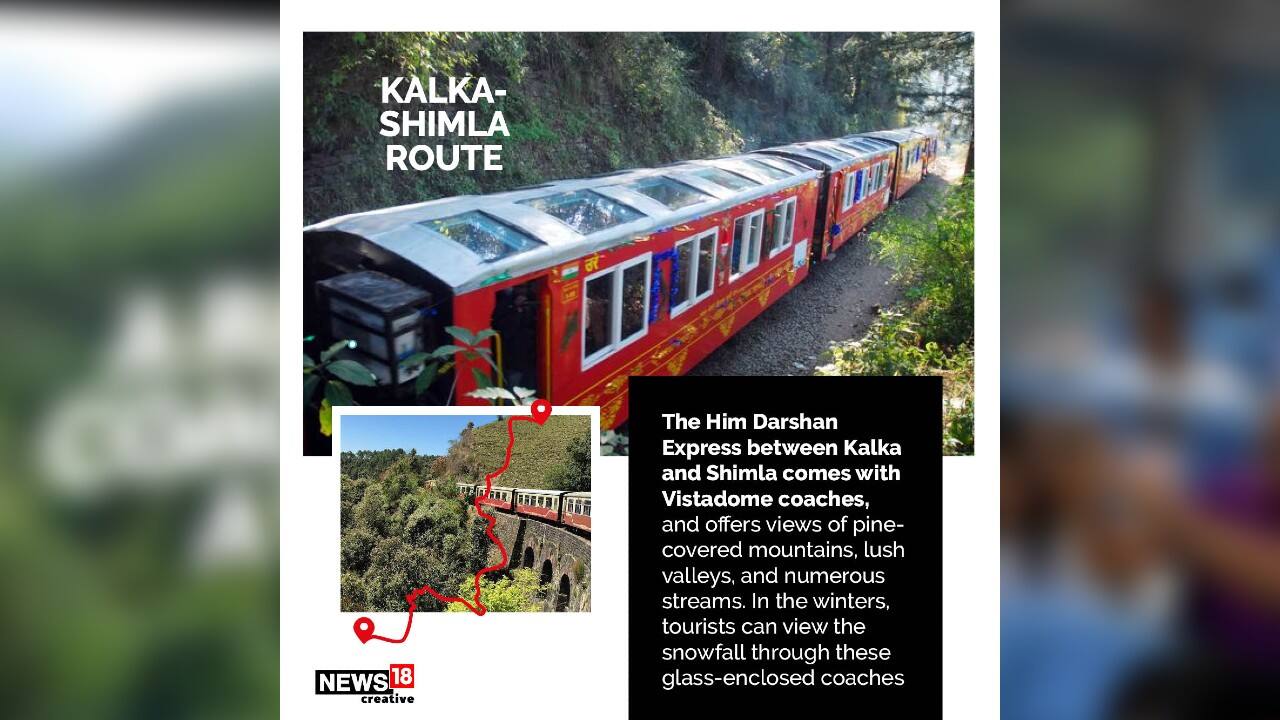 Railway Coaches With A View: A look at some of the destinations you can ...