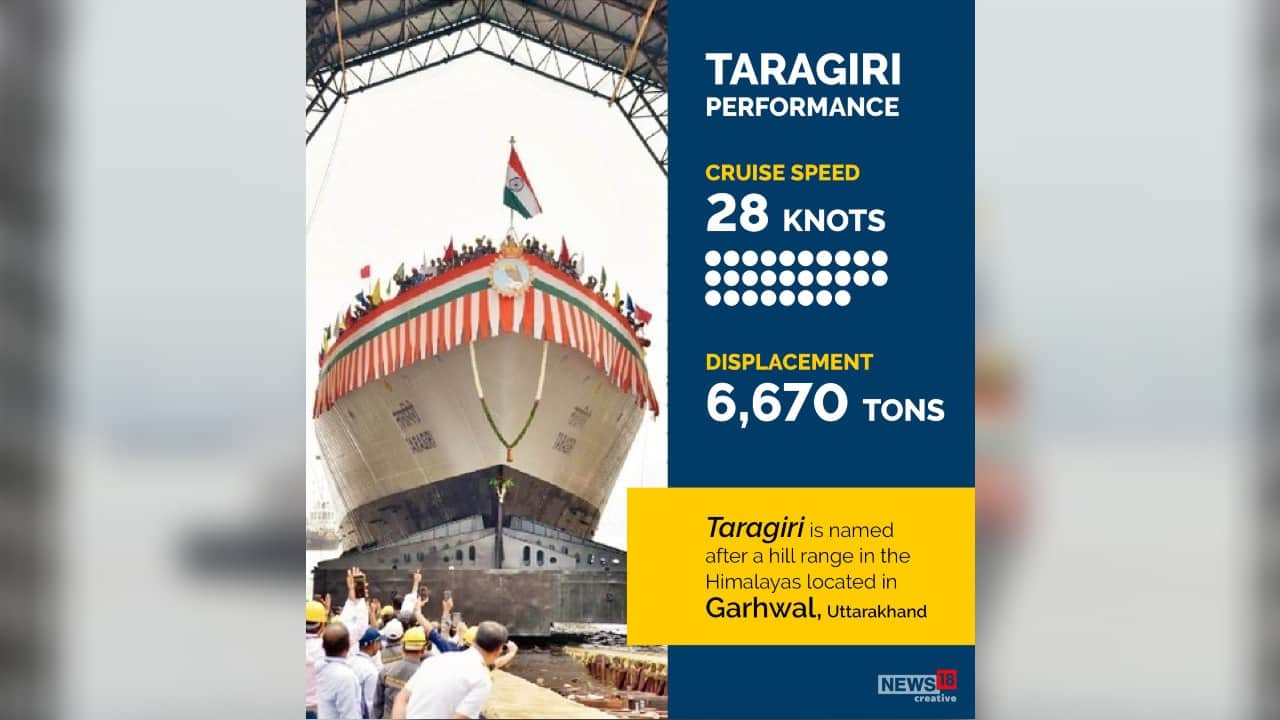 Stealth-frigate 'Taragiri' launched | A look at India's third stealth guided-missile warship