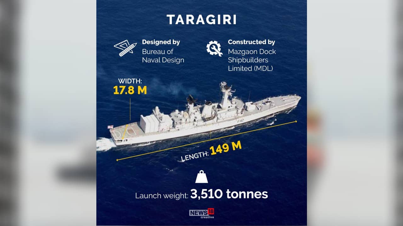 Stealth-frigate 'Taragiri' launched | A look at India's third stealth guided-missile warship