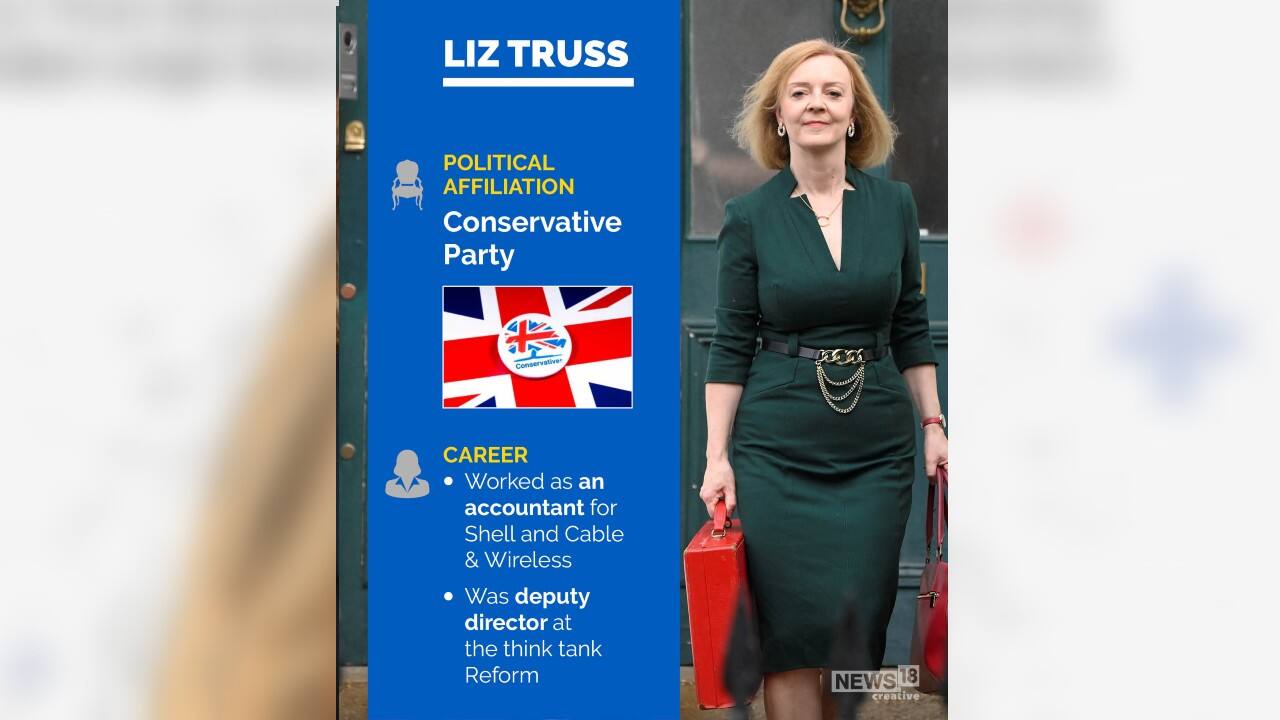 In Pics | All you need to know about Liz Truss, UK’s newly crowned ...