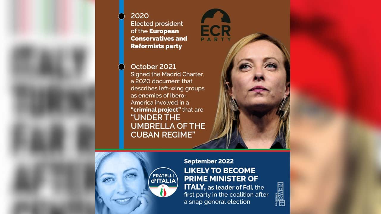 In Pics | All you need to know about Giorgia Meloni, set to become ...