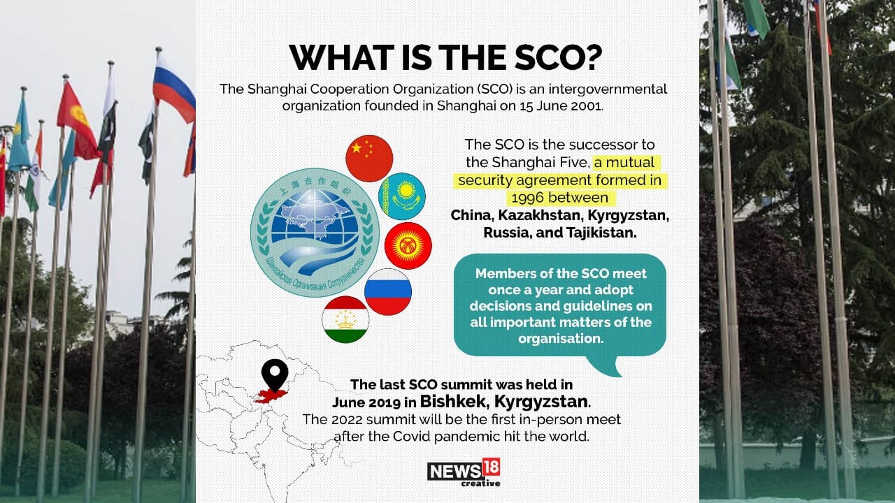 PM Modi to attend Shanghai Cooperation Organization summit in Samarkand. Here's all you need to know