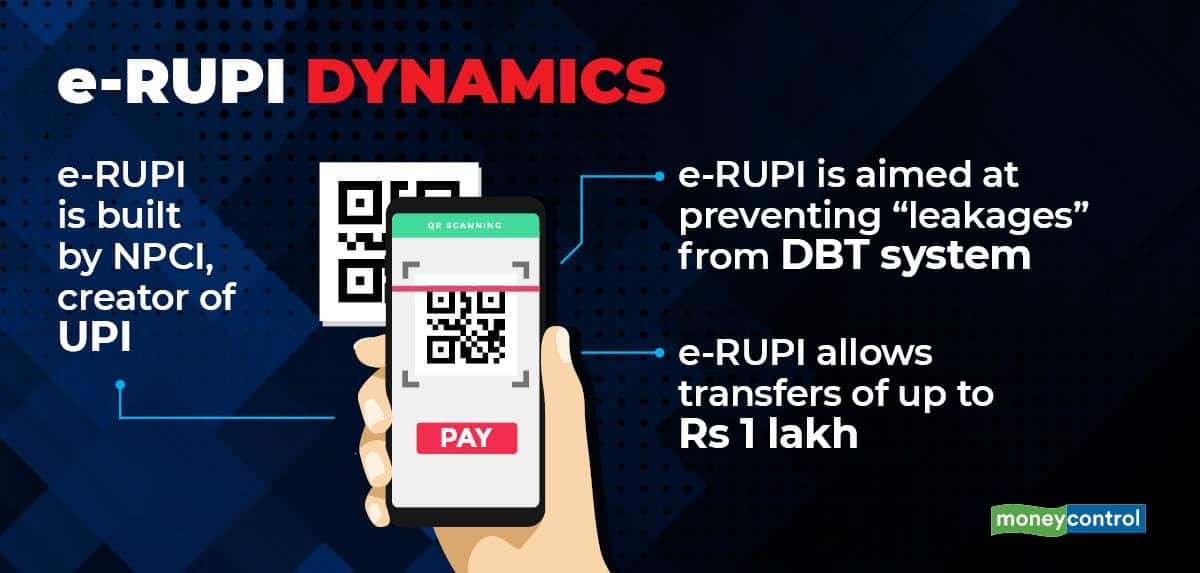 What is e-RUPI? - Moneycontrol.com