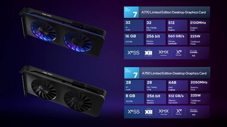Intel confirms hardare specifications of new Arc A-series GPUs