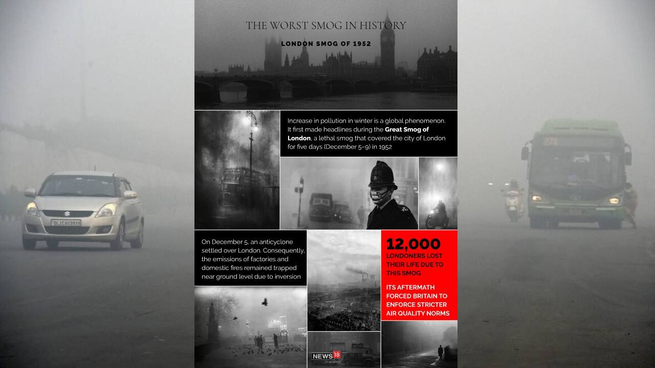 Explainer: What exacerbates Delhi's air pollution during winters