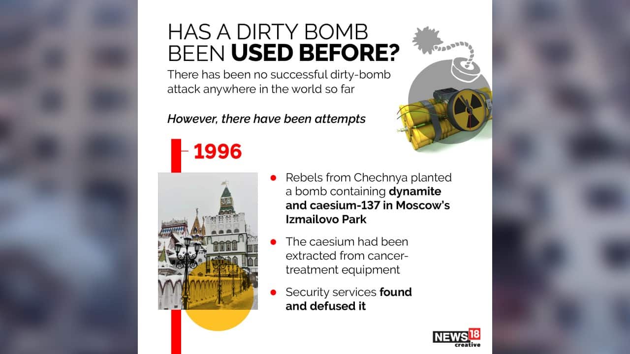 In Pics | Ukraine could use dirty bomb, claims Russia. So, what is it ...