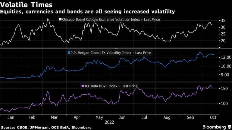 Asian stocks drop, dollar slips amid wary trading