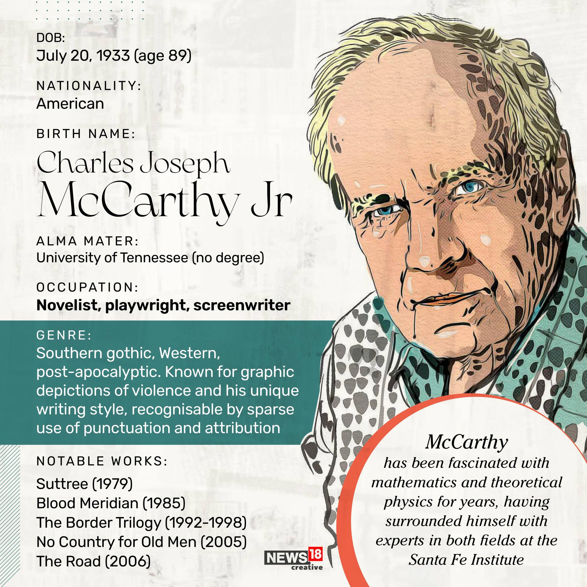 'No Country for Old Men' author Cormac McCarthy has two new books ...
