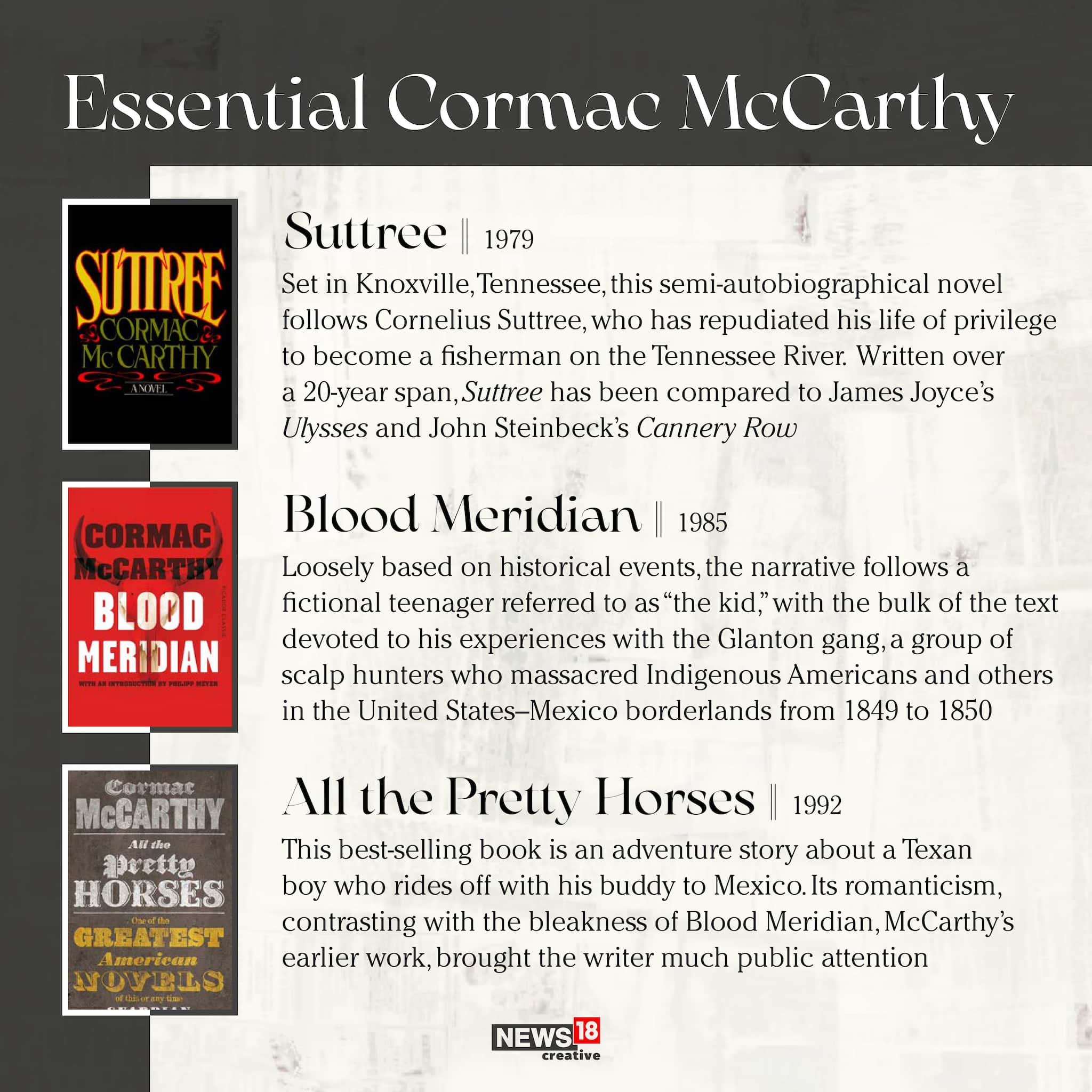 'No Country for Old Men' author Cormac McCarthy has two new books ...