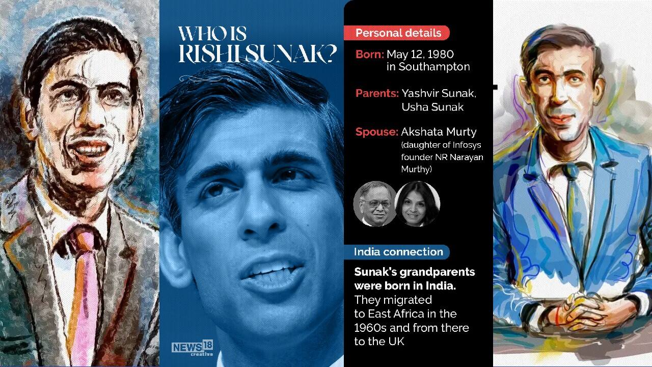 In Pics | Rishi Sunak to be UK's first British Asian prime minister