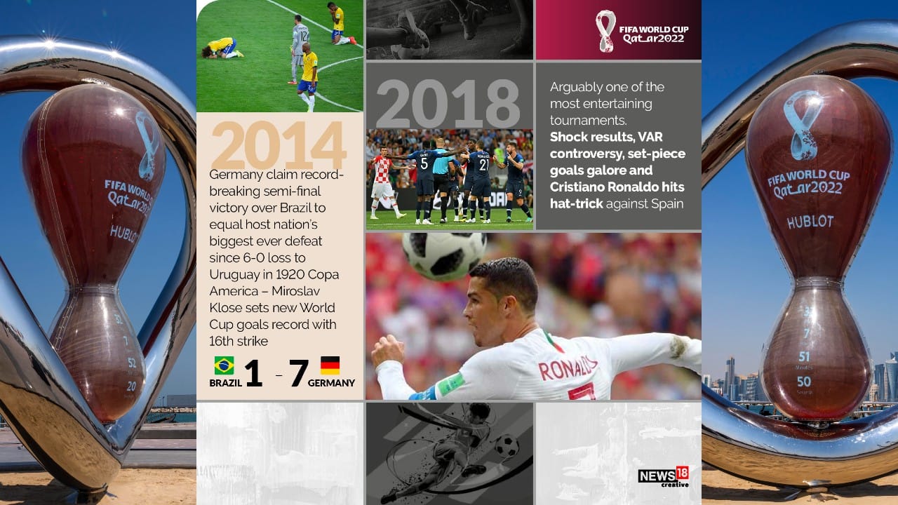 FIFA World Cup: A look at historic moments of the tournament