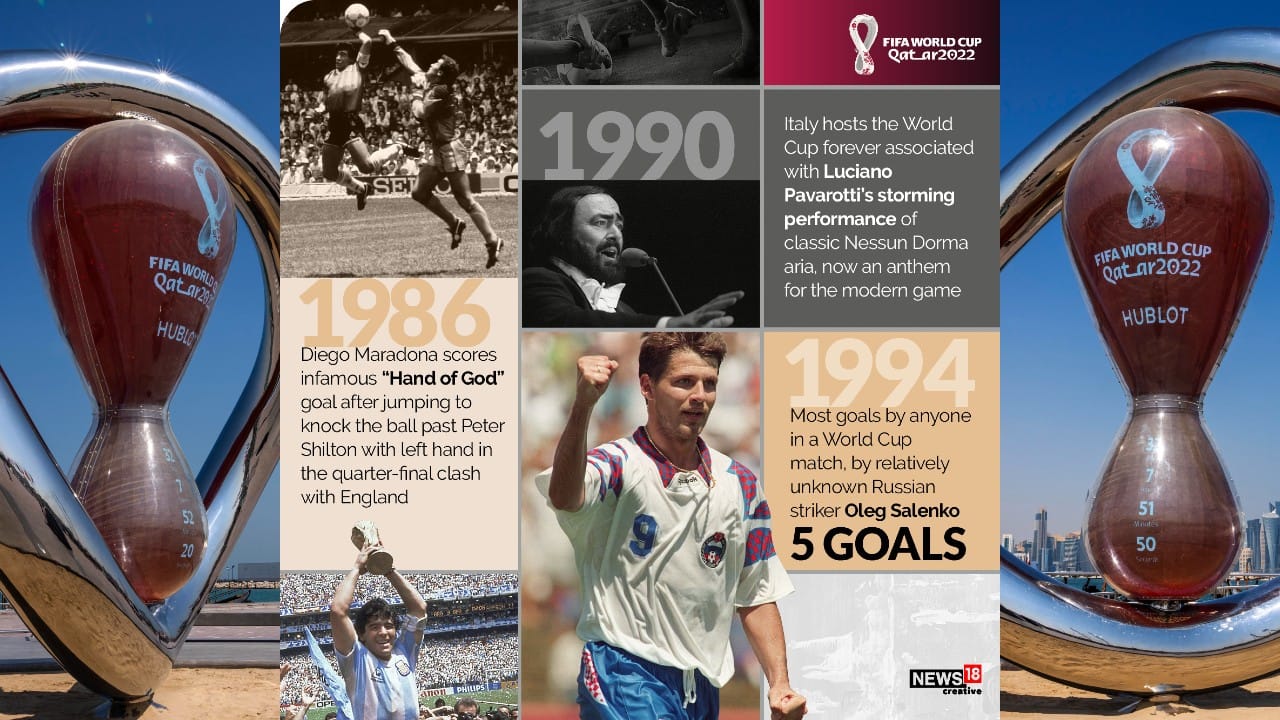 FIFA World Cup: A look at historic moments of the tournament