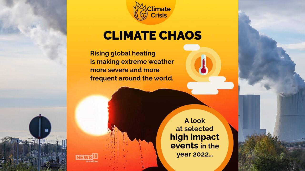 A look at how deep the world is into the climate crisis