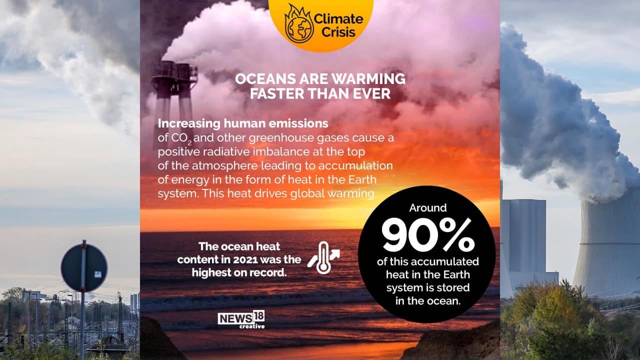 A look at how deep the world is into the climate crisis