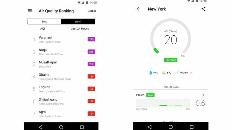 Breathless? Here are the best AQI Android, iOS apps you can download