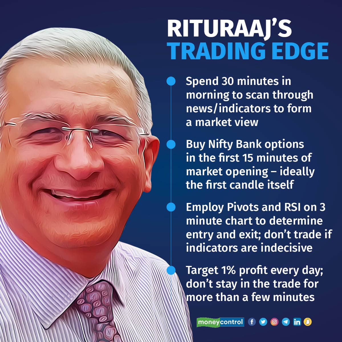 Trader’s Edge: An educator’s strategy to generate additional income for ...