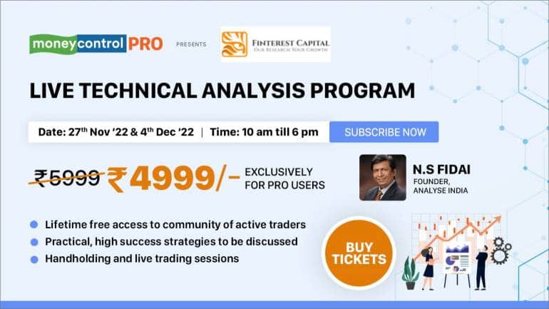 Finterest EduTech technical analysis Live training programme 2022