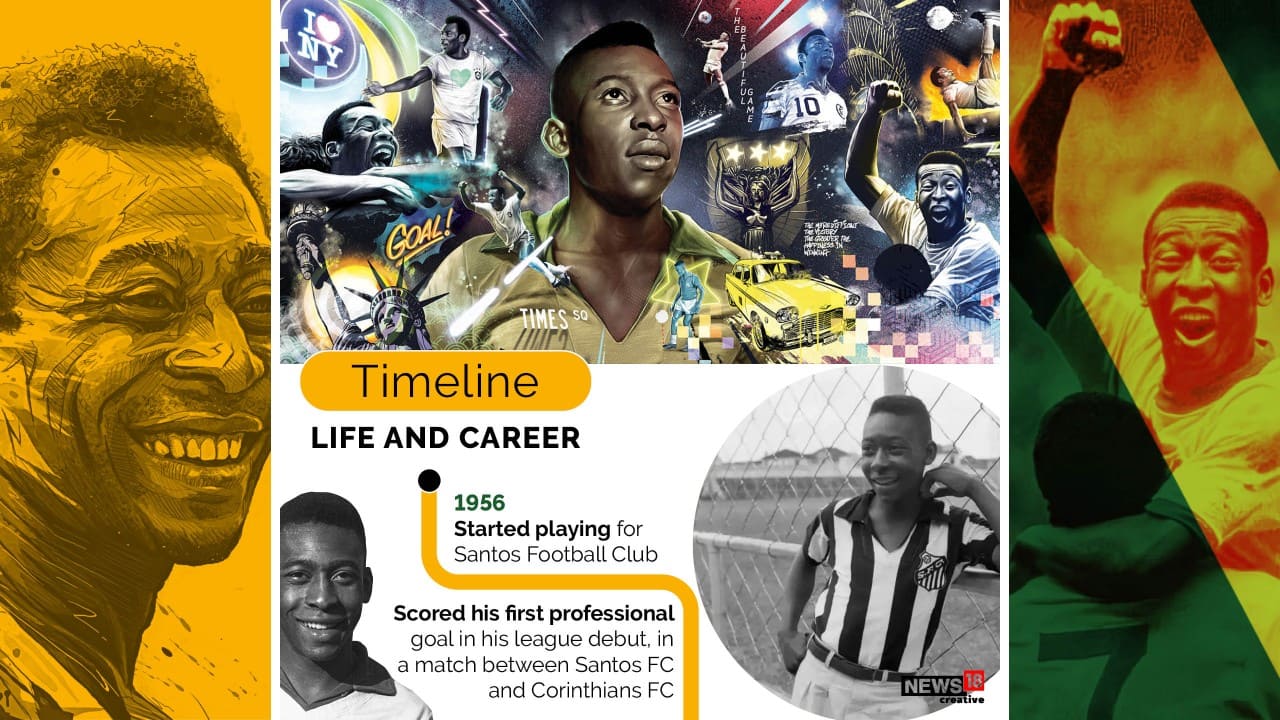 In pics | Pele dies at 82: A look at the phenomenal career of Brazil ...