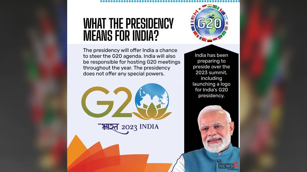 G20 2023 Summit All You Need To Know About The Group Of Twenty