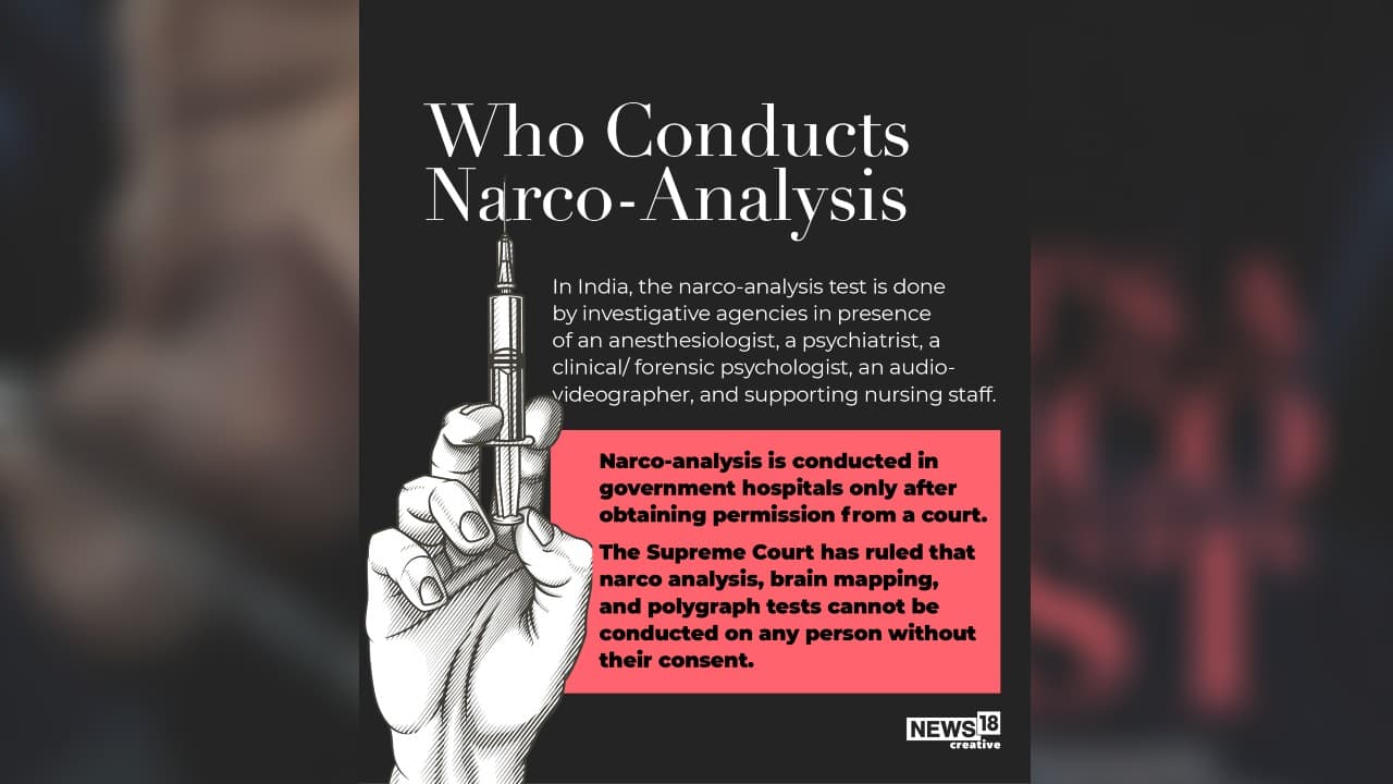 In Pics | All you need to know about narco-analysis test that Aftab ...