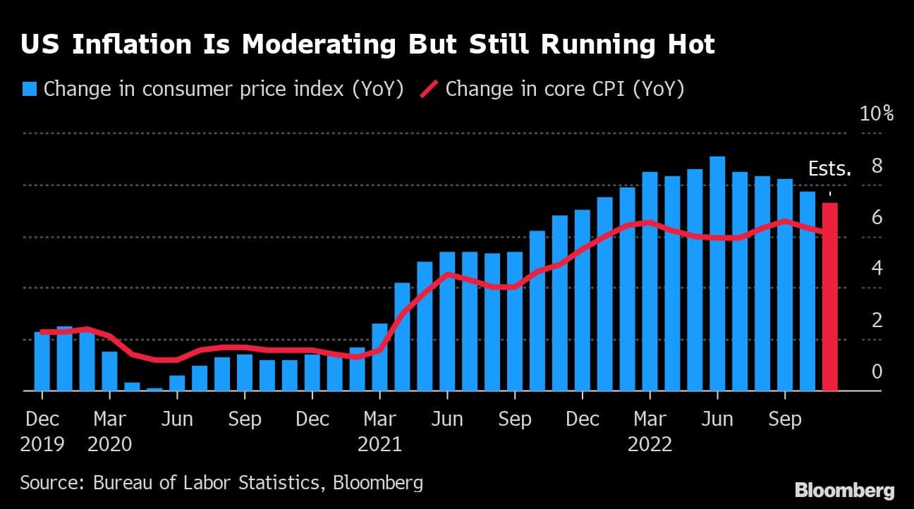 The 24 hours of hikes that end year of fighting inflation