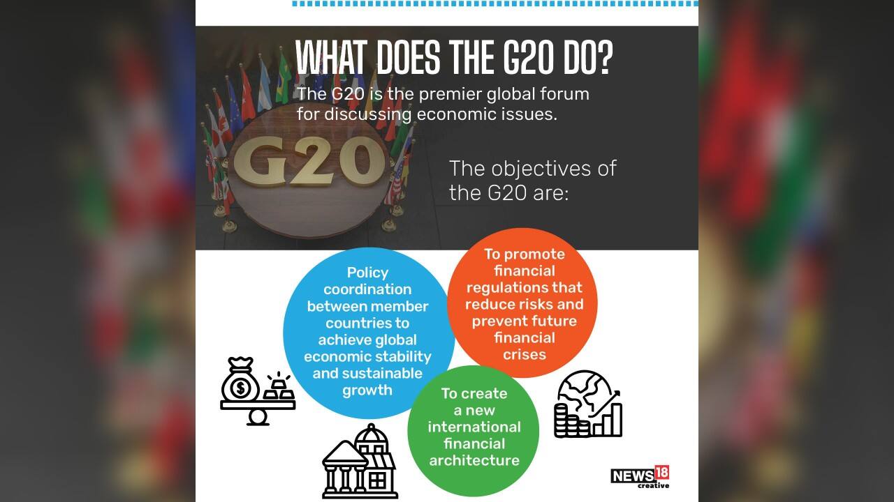 G20 2023 Summit All You Need To Know About The Group Of Twenty