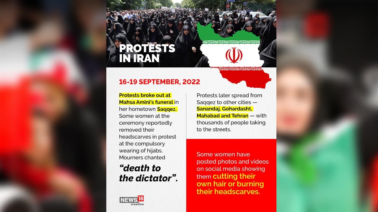 In Pics Iran Abolishes Morality Police Amid Raging Anti Hijab Stir