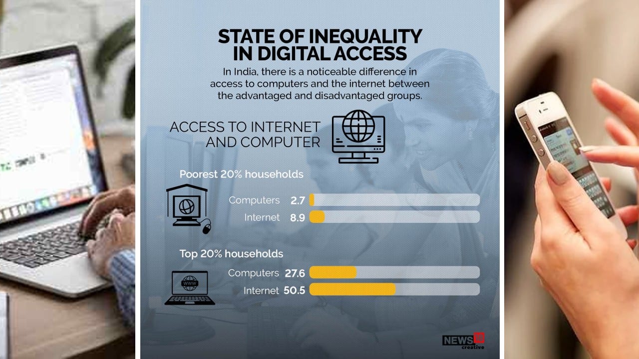 The Great Indian digital divide: A look unequal internet access in the country