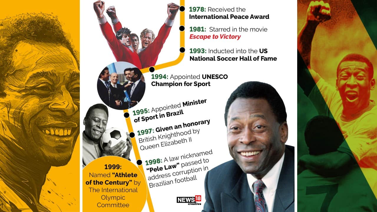 In pics | Pele dies at 82: A look at the phenomenal career of Brazil ...