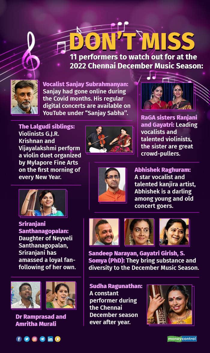 Chennai December Music Festival 2022: What not to miss, and why it's ...