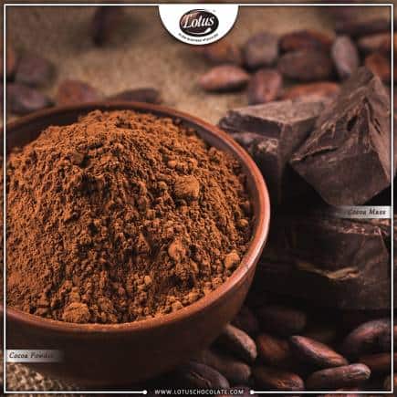 Reliance Retail to acquire majority stake in Lotus Chocolate Company ...