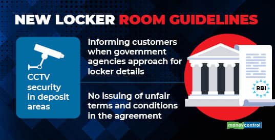 What are RBI's new locker room guidelines? - Moneycontrol.com