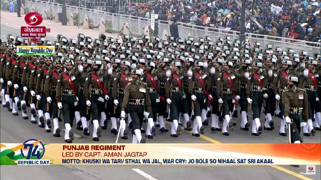 Republic Day 2023: Marching contingents showcased India’s military ...