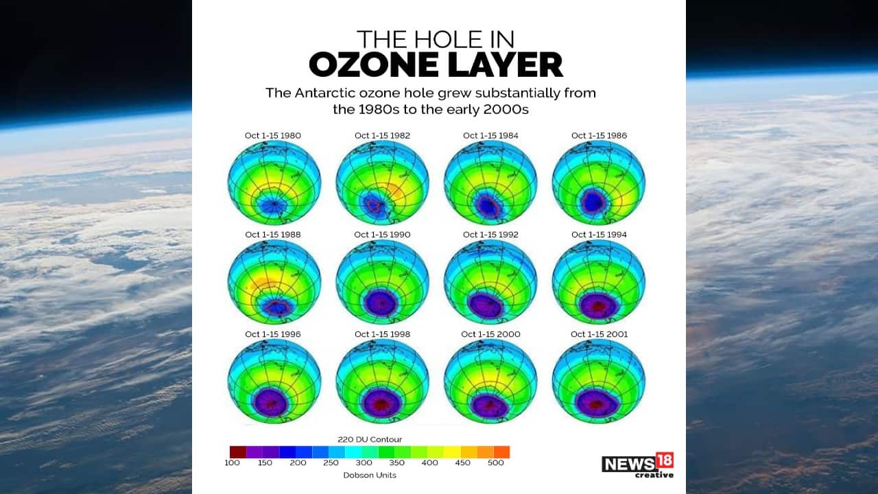 Ozone hole above Antarctica is filling up, thanks to the success of Montreal Protocol