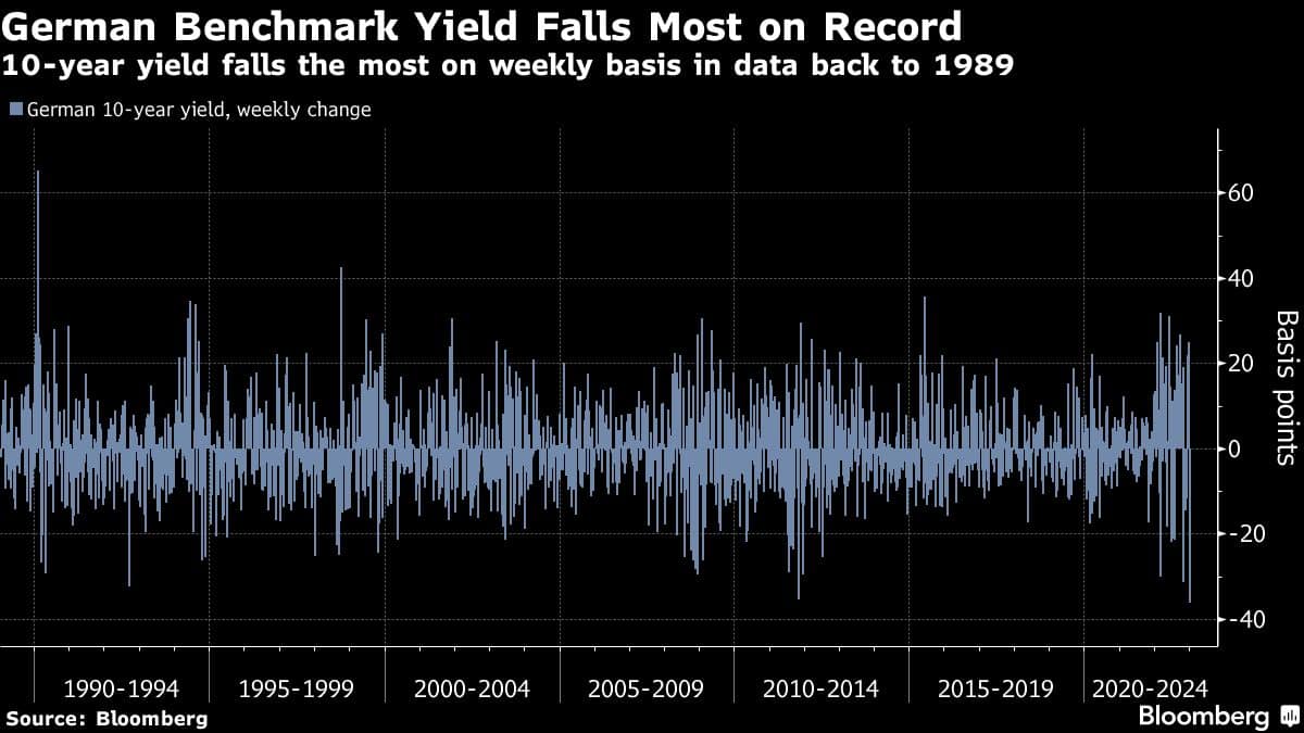 Europe inflation barb gives New Year bond fizz a bitter taste
