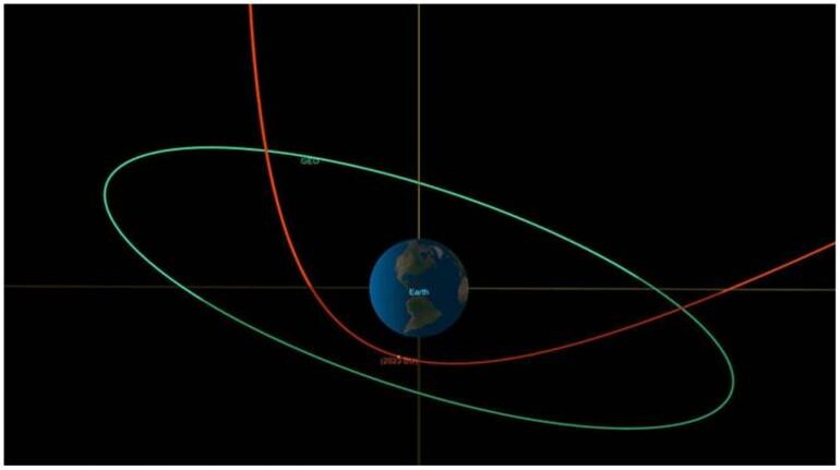 Truck-sized asteroid misses Earth: 'One of the closest approaches'