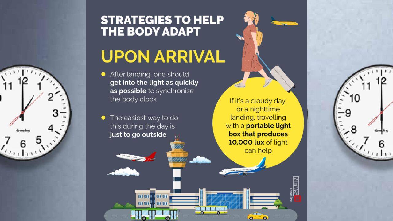 In Pics: Tips and tricks to deal with jet lag