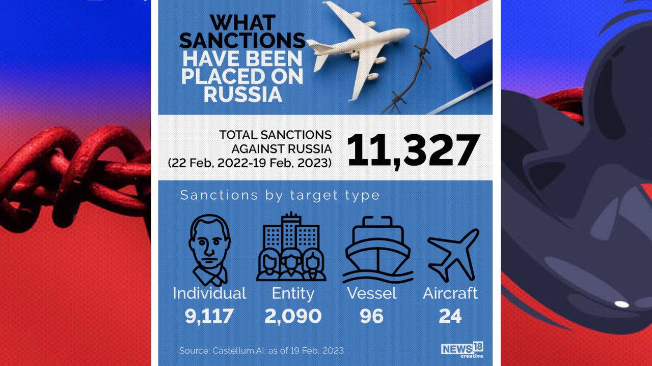 A year of Ukraine war: Russia is among the most sanctioned countries in ...