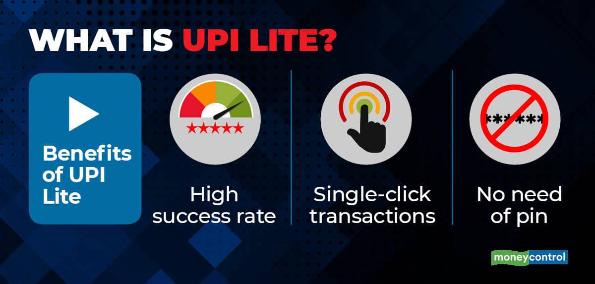What is UPI Lite? - Moneycontrol.com