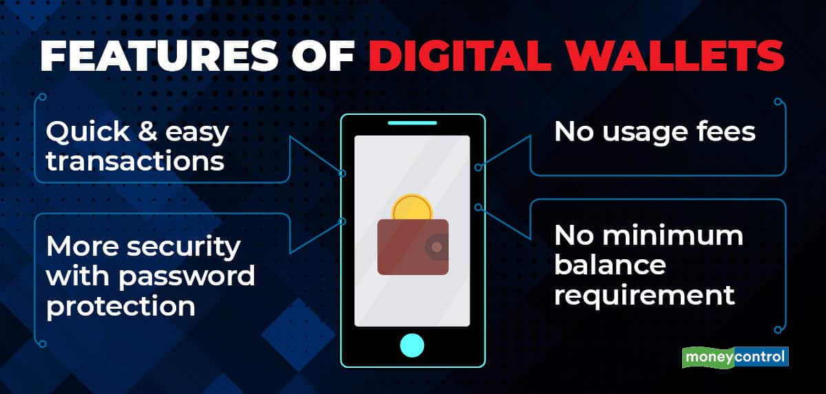 What is a digital wallet? - Moneycontrol.com