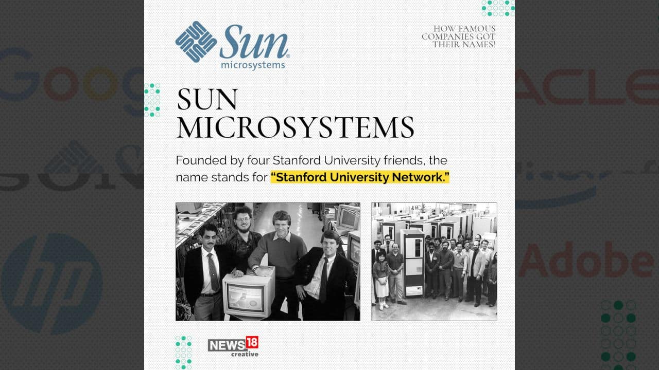 In Pics: Stories behind the names of world's most renowned companies