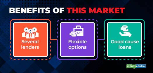 What is a social-loan market? - Moneycontrol.com