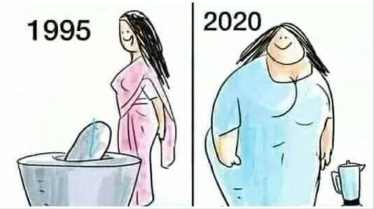 Harsh Goenka vs Twitter over body-shaming cartoon of women is an ...