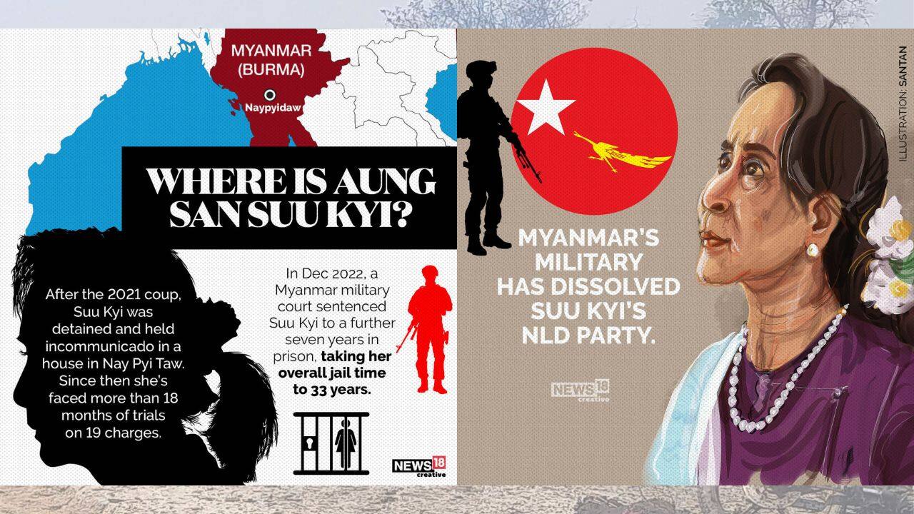 In Pics: Over 100 killed in Junta airstrike; here's what is happening ...