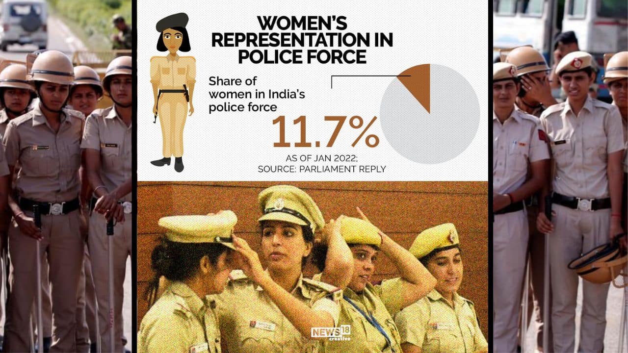 In Pics: A look at women’s share in police in various states
