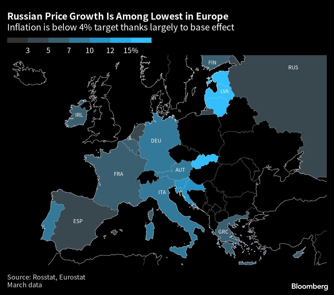 Blamed for Putinflation abroad, Russia now sees prices cool off
