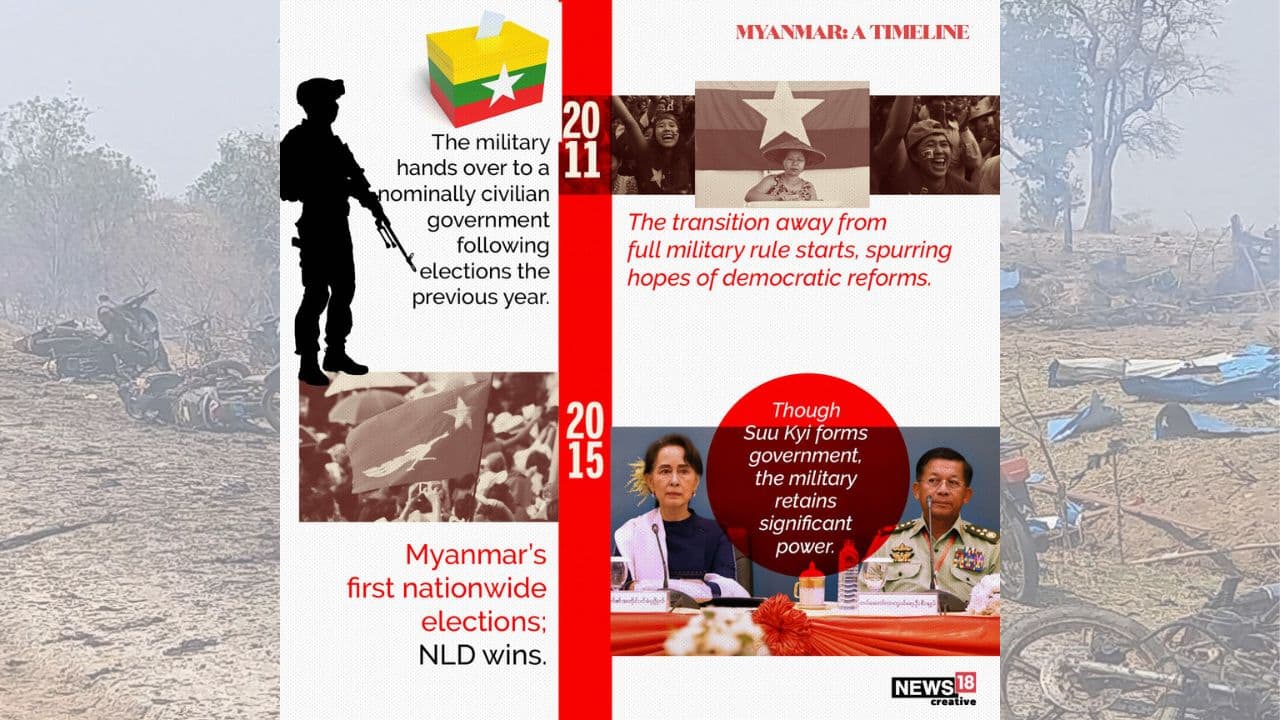 In Pics: Over 100 killed in Junta airstrike; here's what is happening ...