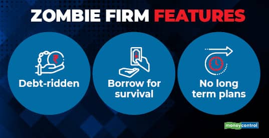 What is a zombie firm? - Moneycontrol.com