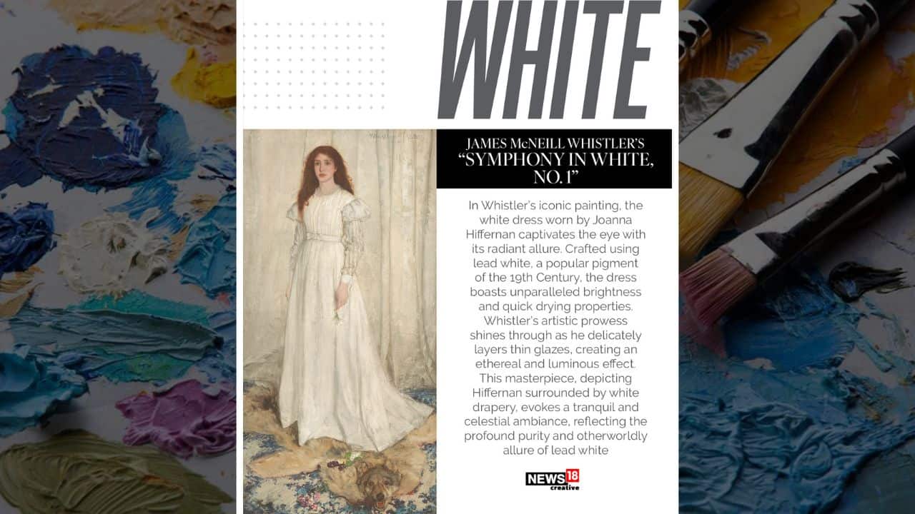Art and Psychology of Colours: Let's explore the hidden messages in six ...