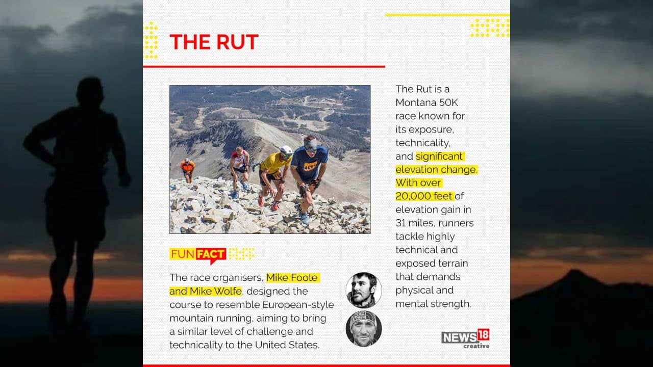 A guide to the some of the most extreme marathons from around the world ...